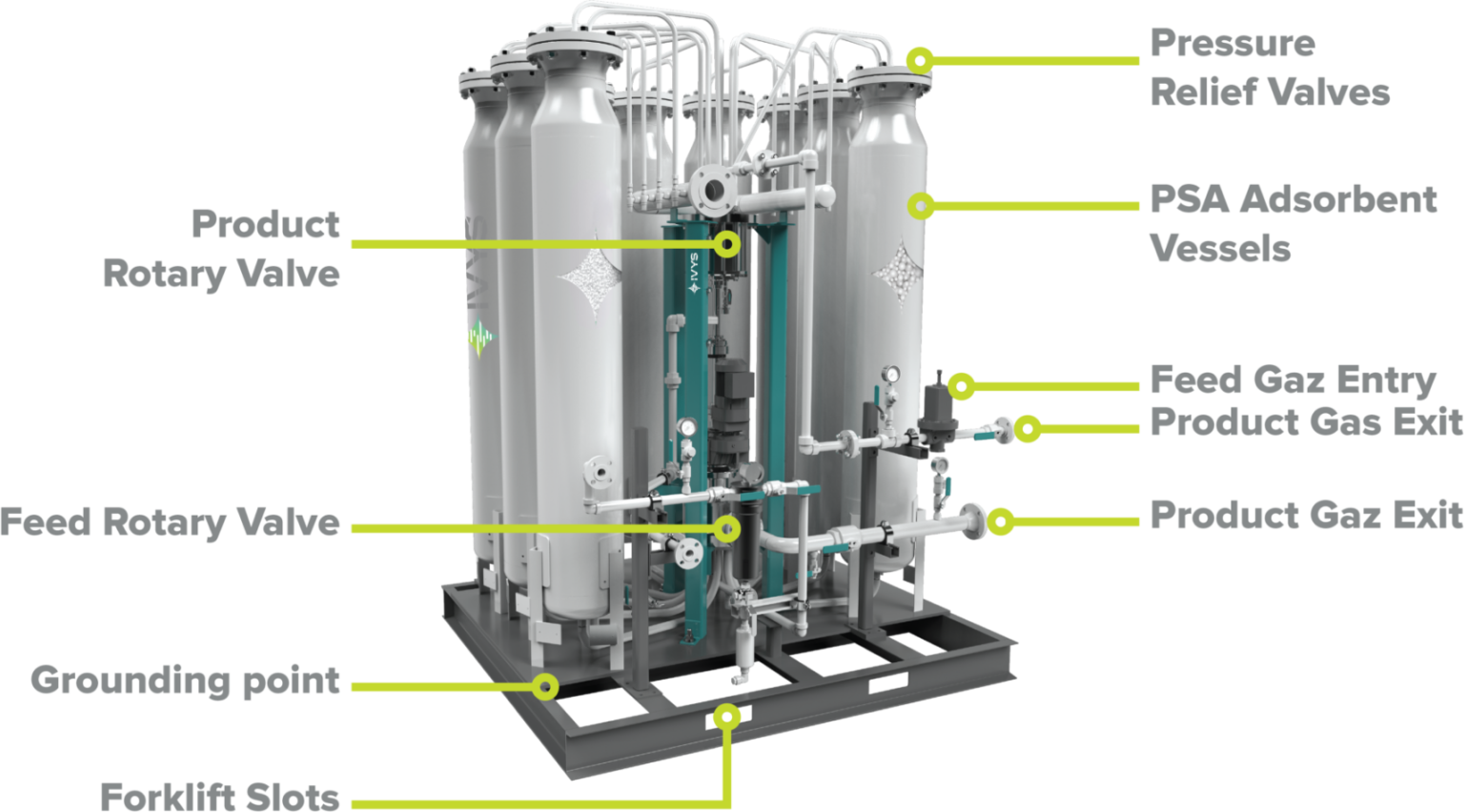 Our rotary valves